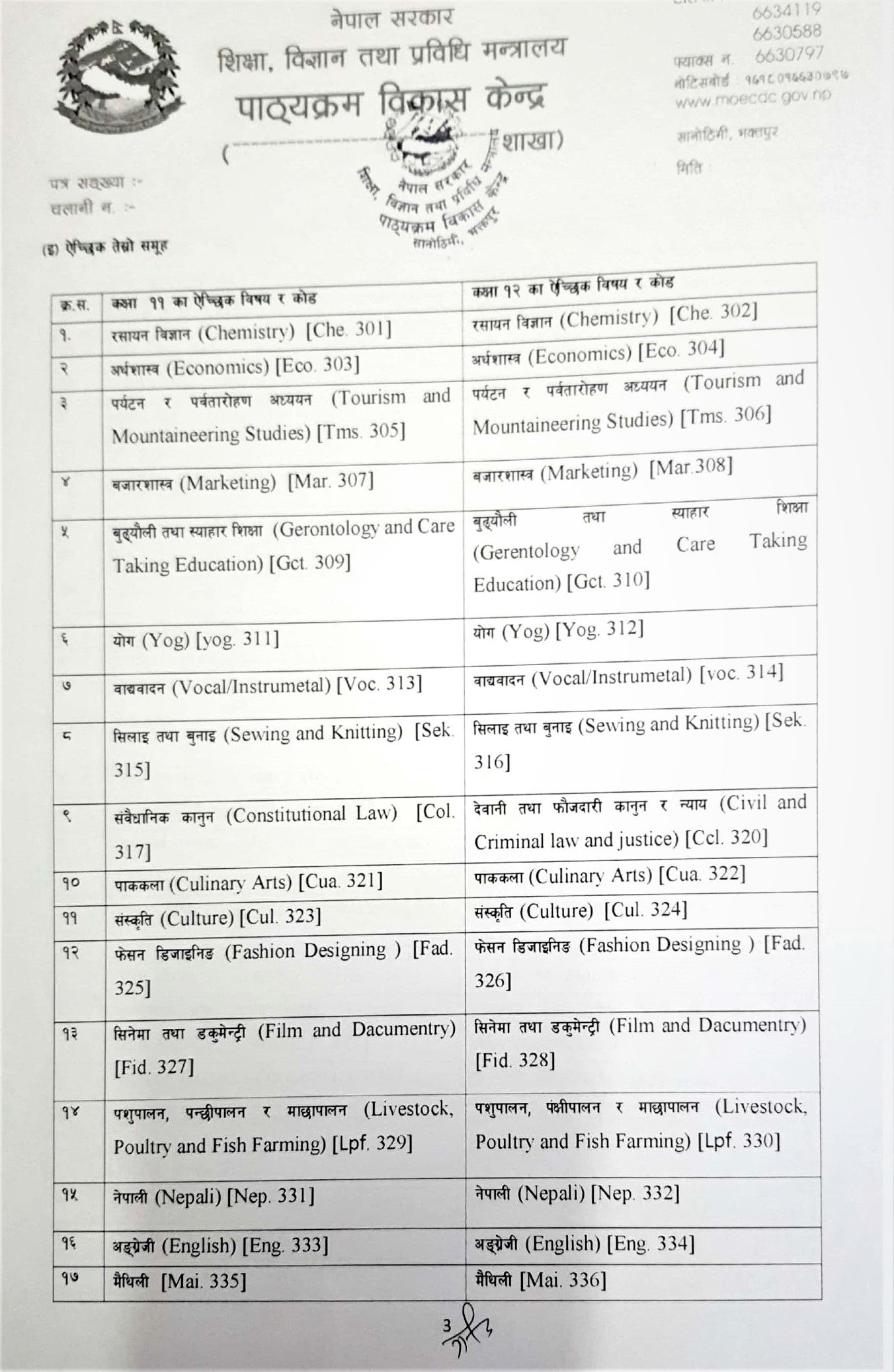 NEB Class 11 new model question and grid of all subject 2077 - Readersnepal