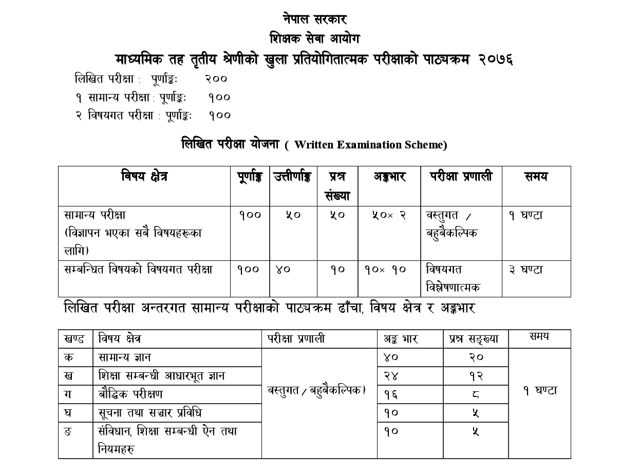 TSC model question and curriculum of several level and subjects ...
