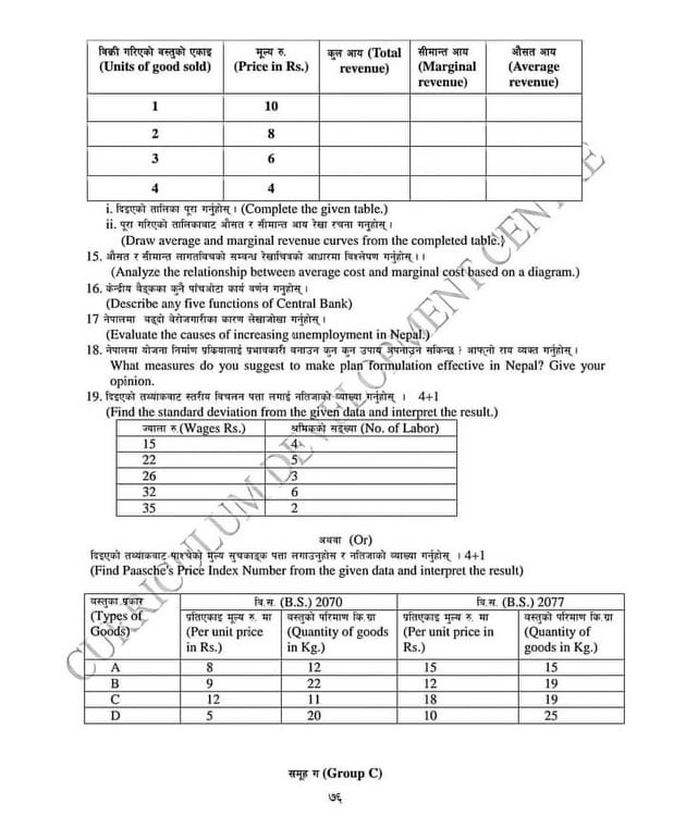 Class 12 new course economics grid and model question - Readersnepal