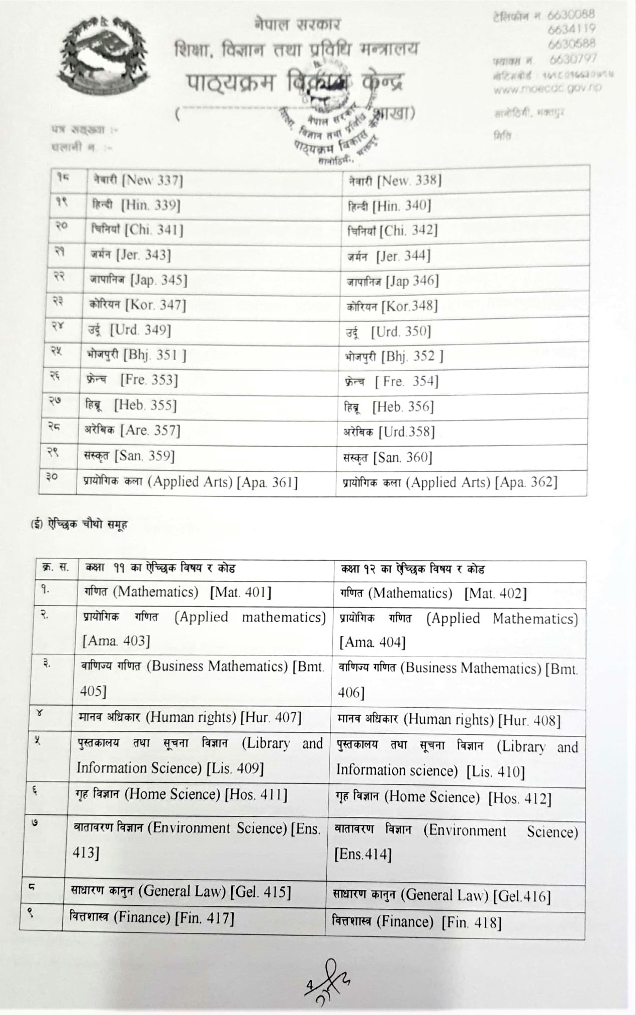 NEB Class 11 new model question and grid of all subject 2077 - Readersnepal